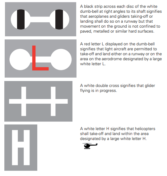 Know your Runways | Bristol Groundschool