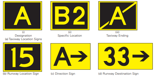 Airfield Signs And Markings Understanding Airport Signs And Markings